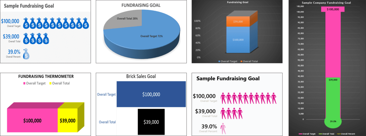 Fundraising Goal Thermometer to Track Your Campaign’s Success ...