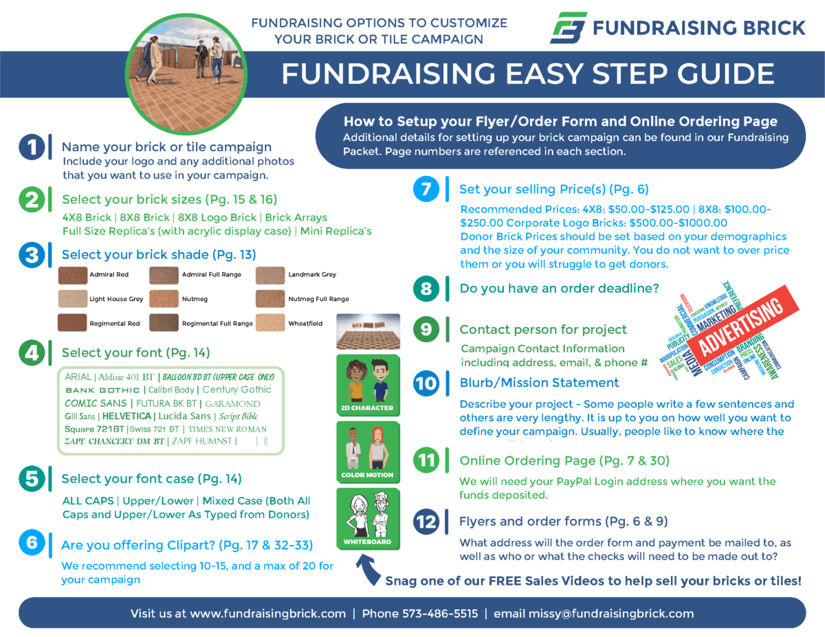 Information and Resources - Fundraising Brick